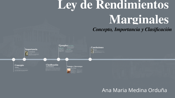 Ley de Rendimientos Marginales by Ana Maria Medina on Prezi