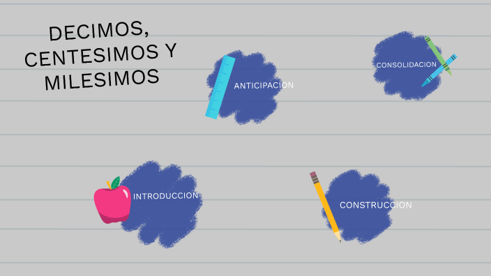 UNI 4_MATE_TEMA 6_DECIMOS, CENTESIMOS Y MILESIMOS by ueabl6to basico on ...