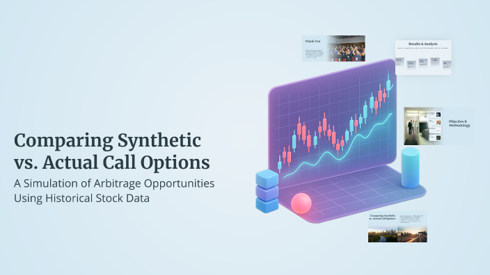 Comparing Synthetic vs. Actual Call Options by Bhoomika Parwani on Prezi