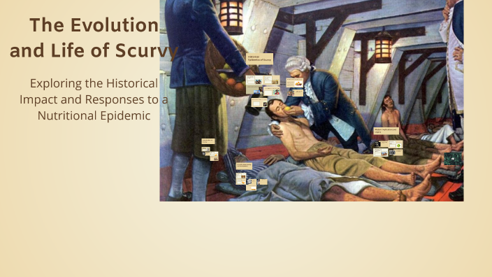 The Evolution and Life of Scurvy by Justin Fadziejewski on Prezi