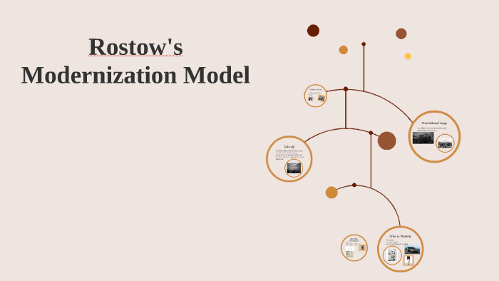 Rostow's Modernization Model by Taylor James on Prezi