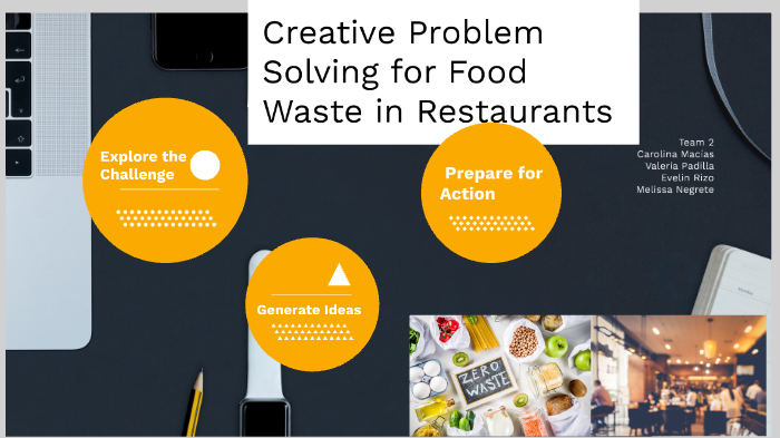 Creative Problem Solving by melissa negrete domínguez on Prezi
