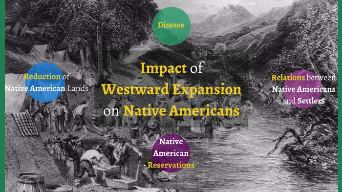 Impact of Westward Expansion on Native Americans by Leila Matta on Prezi