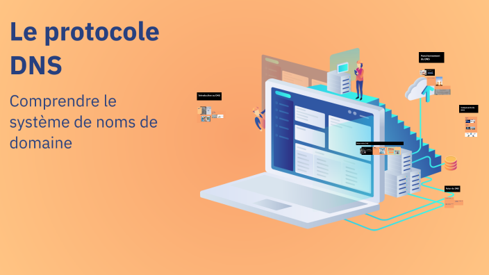 Le protocole DNS by Tarik Tidjet on Prezi