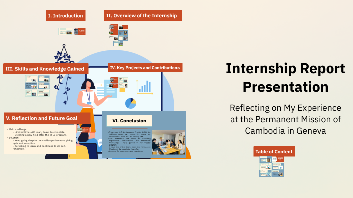 Internship Report Presentation by Nisay Heng on Prezi