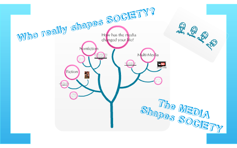 Who really shapes SOCIETY? by Lauren Lewis on Prezi