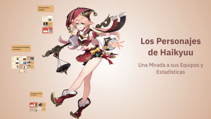 Los Personajes de Haikyuu by bgfvc rmd on Prezi