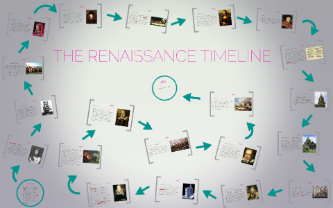 THE RENAISSANCE TIMELINE by Yulin Zhou