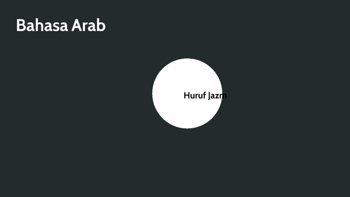 Huruf Jazm by Saif Akbar on Prezi