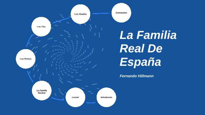 La Familia Real De España by Jack Hillmann on Prezi