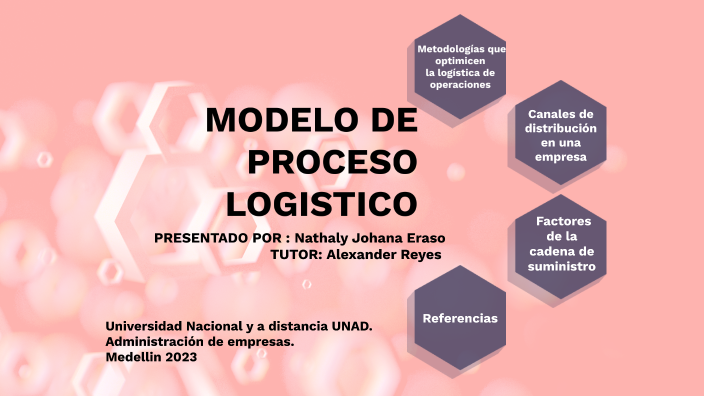 Tarea 3 : Proponer modelos de procesos logísticos by Nathaly Johana ...