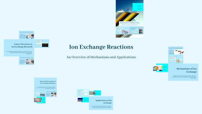 Ion Exchange Reactions by Tasya Safuna on Prezi