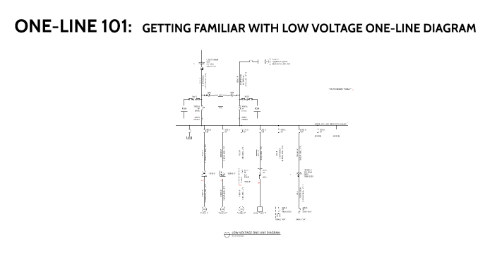 One-Line 101: LV One-line Components by Giang Nguyen on Prezi