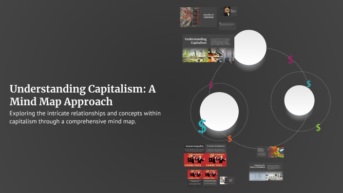 Understanding Capitalism: A Mind Map Approach by rhianna hermanson on Prezi