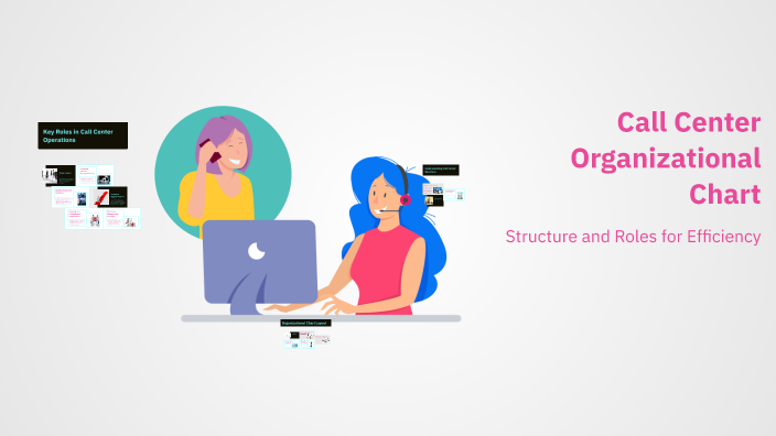 Call Center Organizational Chart by ÖMÜR DEĞİRMENCİ on Prezi