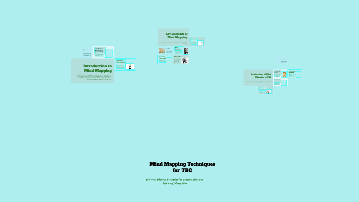 Mind Mapping Techniques for TBC by Mufidah Edsi on Prezi