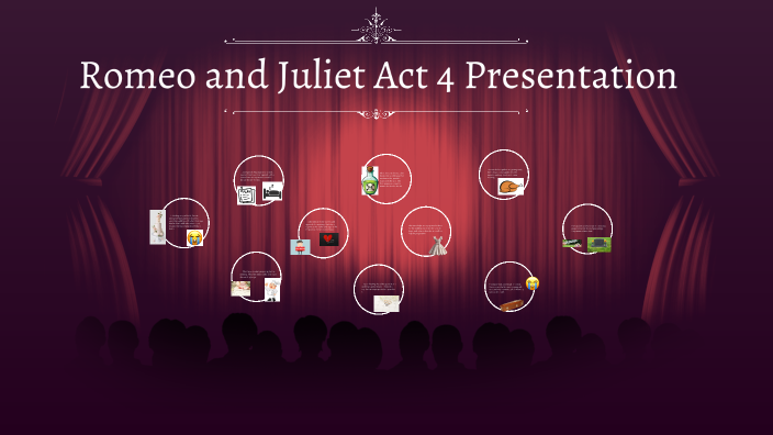 Romeo and Juliet Act 4 Presentation by Ethan Ballou on Prezi