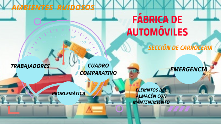 AMBIENTE RUIDOSO by yolanda González on Prezi