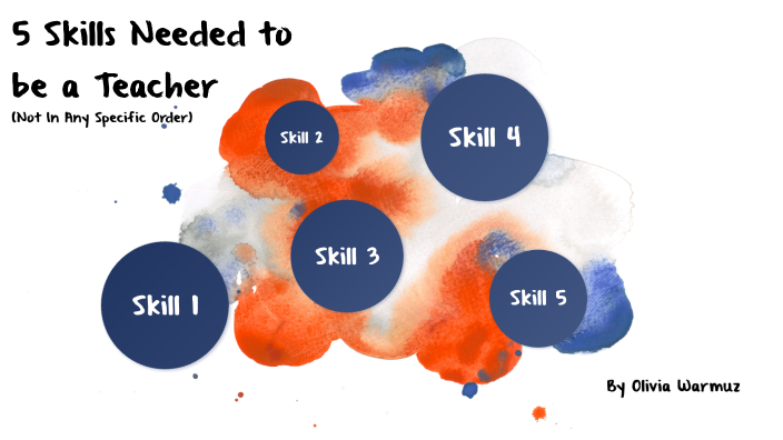 5 SKILLS NEEDED TO BE A TEACHER by Olivia Warmuz on Prezi