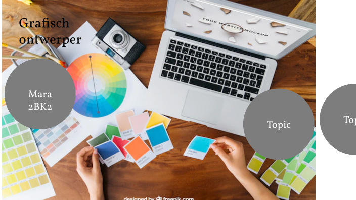 Droomberoep by Mara Dooijeweerd on Prezi