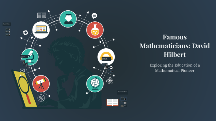 Famous Mathematicians: David Hilbert by Eric Martin on Prezi