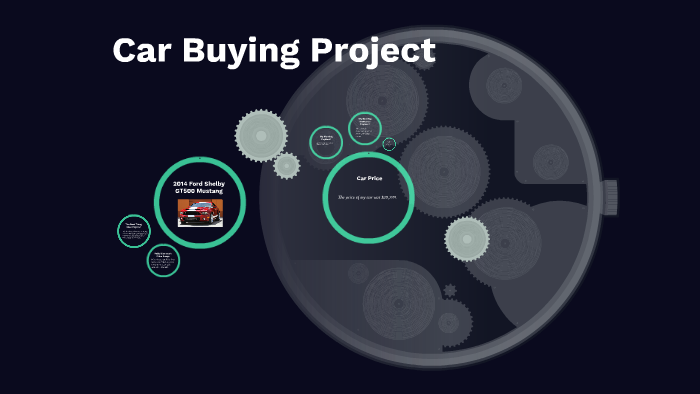 Car Buying Project by Joe Alvarado