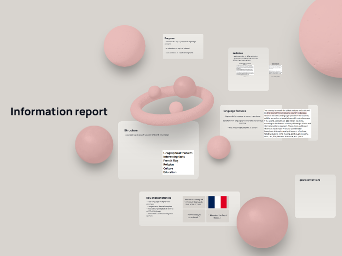 information report by Alannah Edwards on Prezi