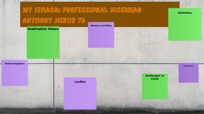 My Ithaca, Anthony Mikus by Anthony Mikus on Prezi