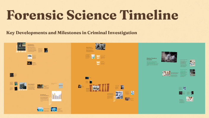 Forensic Science Timeline by Evelyn Samuelson on Prezi