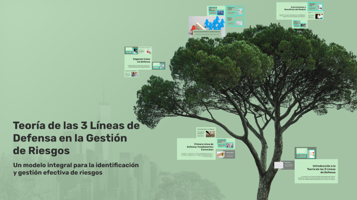 Teoría de las 3 Líneas de Defensa en la Gestión de Riesgos by Jose ...