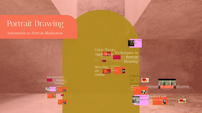 Portrait Drawing by 연우 정 on Prezi