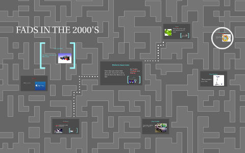 FADS IN 2000-2014 by gurake sangha on Prezi
