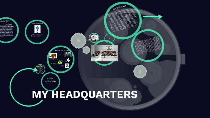 MY HEADQUARTERS by Helen Castaneda on Prezi