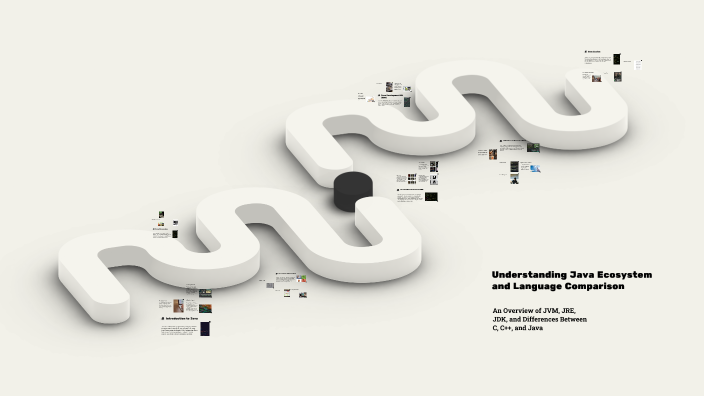 Understanding Java Ecosystem and Language Comparison by Ansh Gupta on Prezi