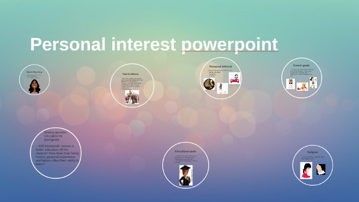 Personal interest powerpoint by Ray ray Roasting on Prezi