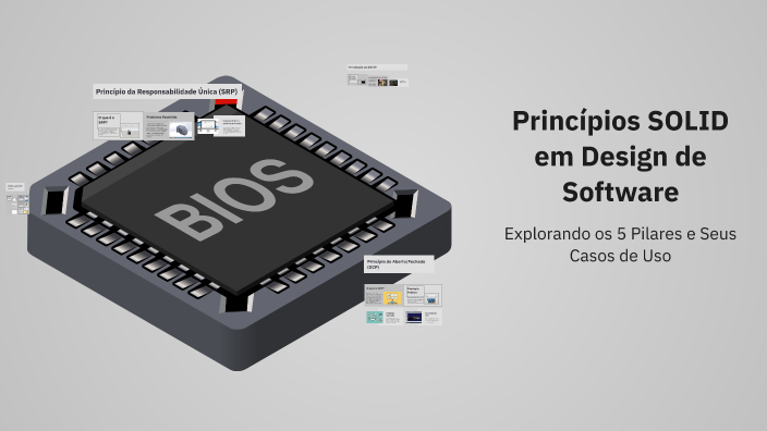 Princípios SOLID em Design de Software by Weder Pereira Dos Santos on Prezi