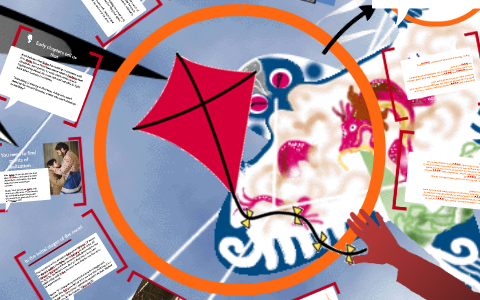 The Kite Runner Realisations in Text by Jill Margerison on Prezi