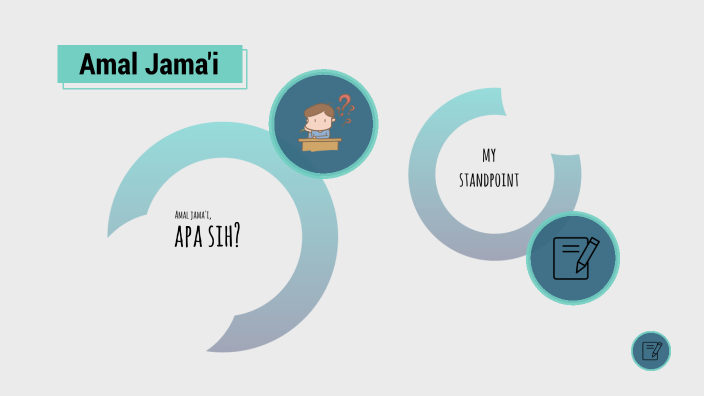 Amal Jama'i by imamt rohman on Prezi