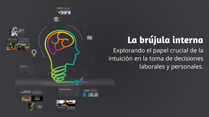 La brújula interna by Natalia Morales Esparza on Prezi