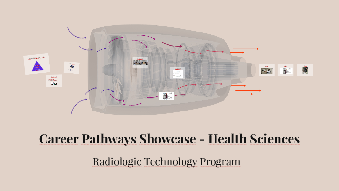 Career Pathways Showcase - Health Sciences by martha stephens