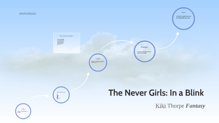 The Never Girls In A Blink By Gracie Bowen On Prezi 3198