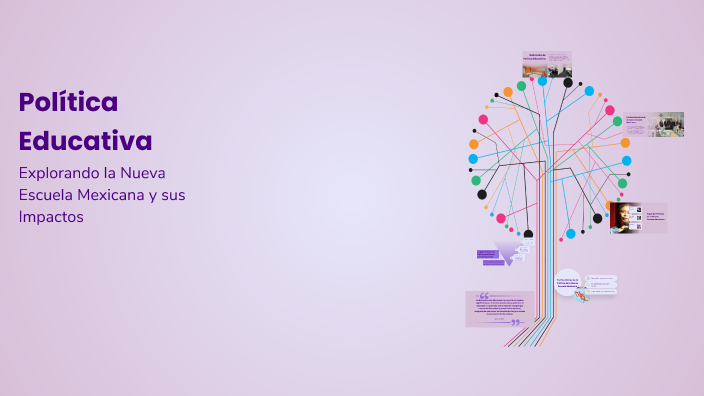 Política Educativa by Estefany Valencia on Prezi