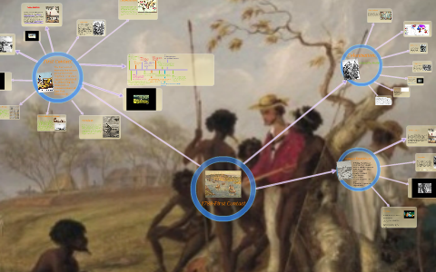 1788 Australian History: First Contact by Stephen sowter on Prezi