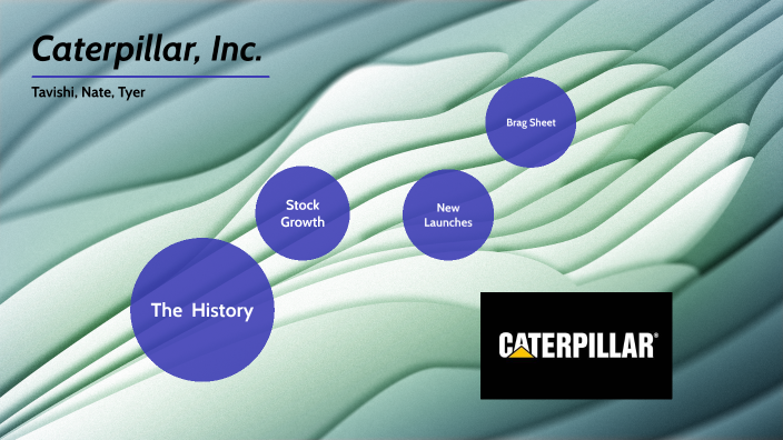 Caterpillar by Tavishi Gupta on Prezi