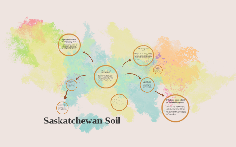 SAskatchewan soil by Byers Johanson on Prezi