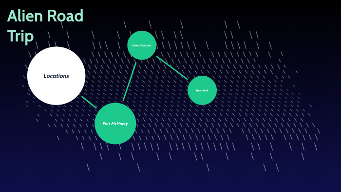 Alien Road Trip by MIles Tart on Prezi