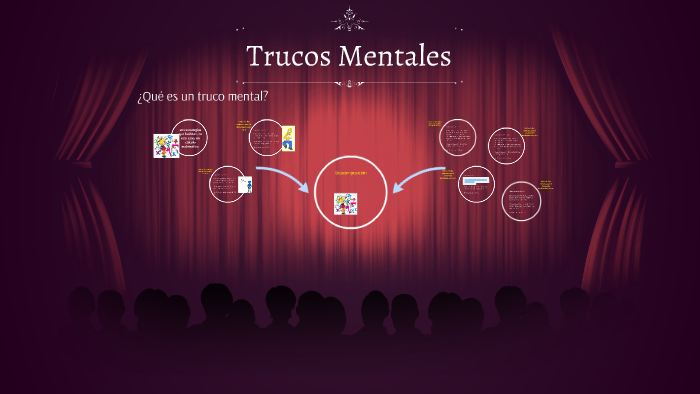 Trucos Mentales by nicolle michelle cepeda palma on Prezi