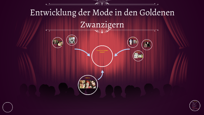 Entwicklung der Mode in den Goldenen Zwanzigern by Angelina Weger