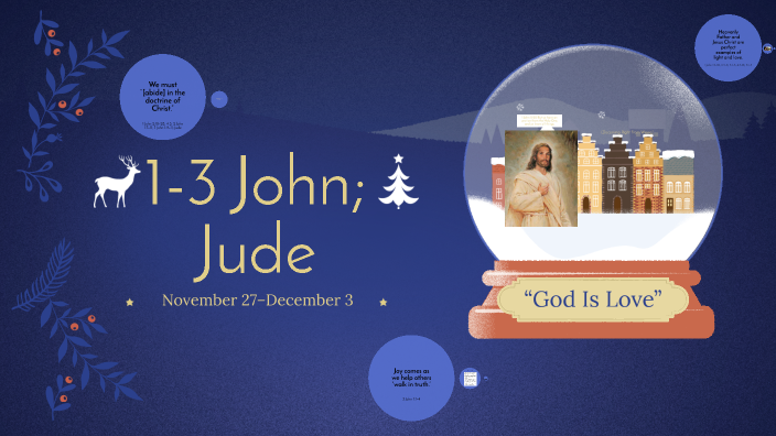 1-3 John; Jude by Brooklyne Perry on Prezi