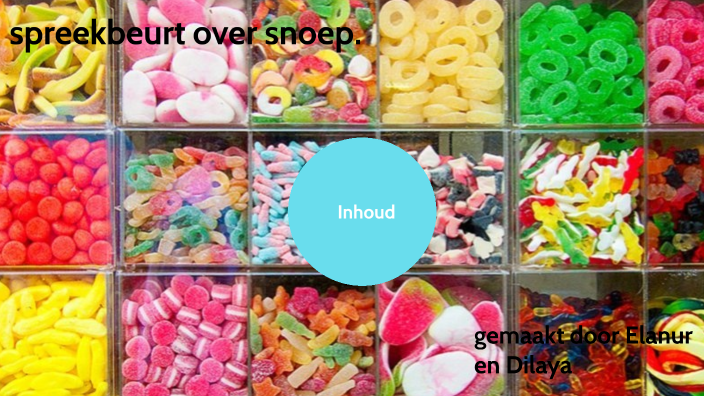 spreekbeurt over snoep by Elanur Dursun on Prezi